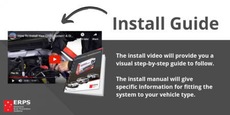 ERPS: The Best Built Electronic Rust Protection For Over 25 Years.